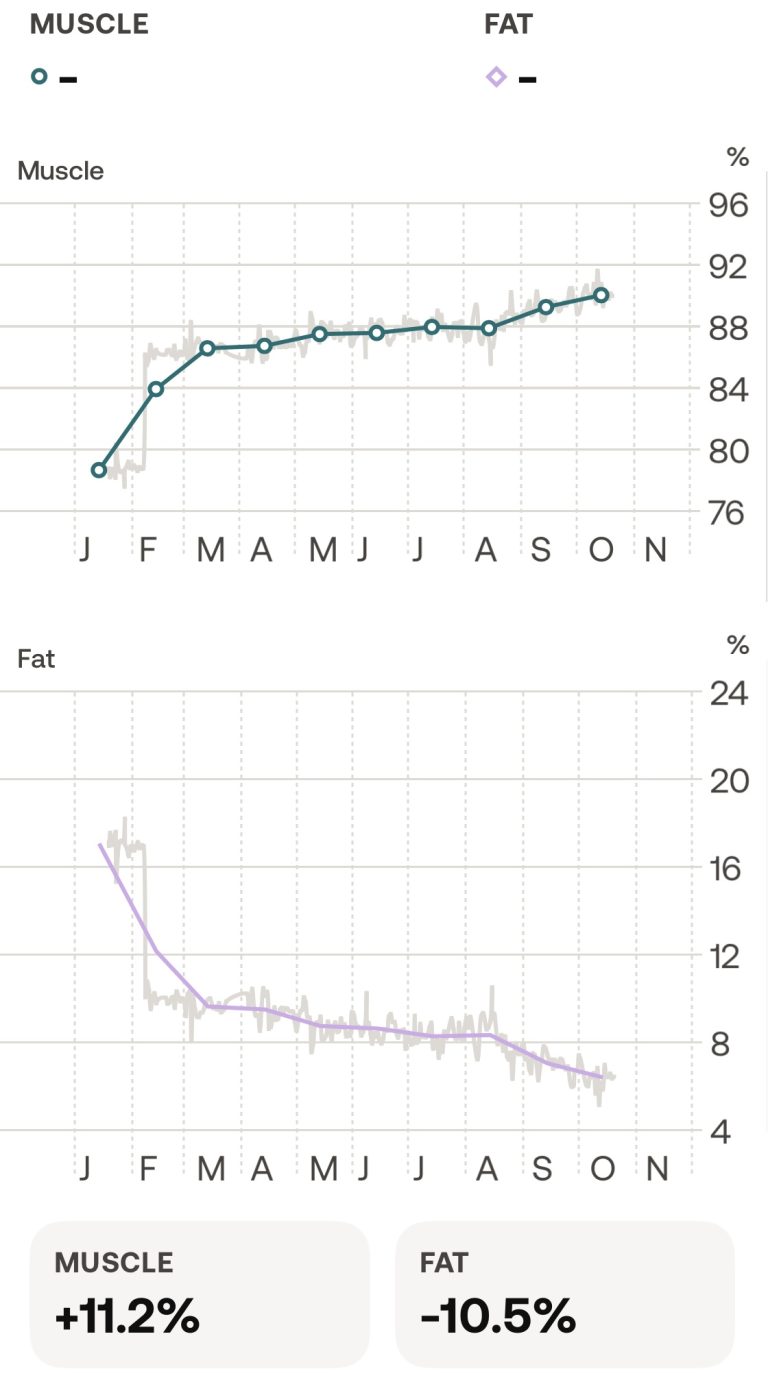 The 10 Best Fruits to Lower Inflammation and Live Longer | I Won't Die