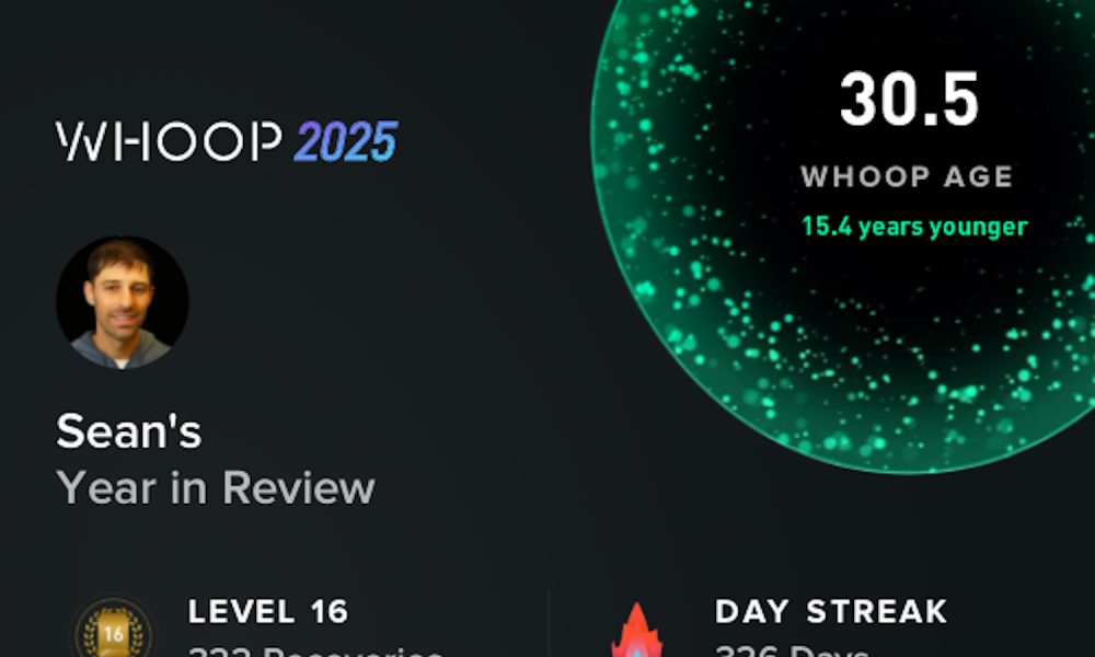 Who Is the Healthiest Person in the World? This Man’s Data-Driven Life ...