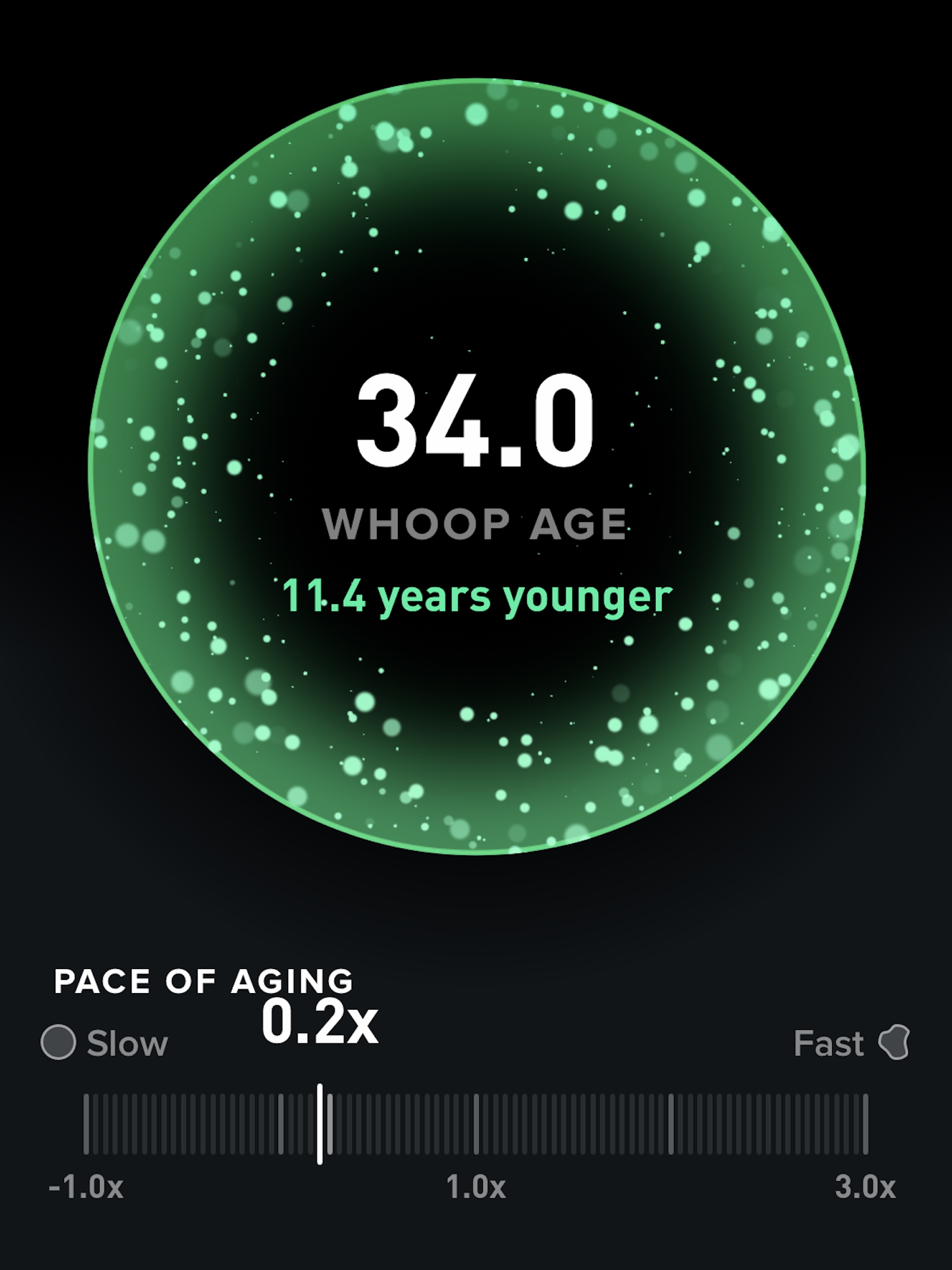 WHOOP MG Review: Improved Accuracy, New Features, and How WHOOP Age ...